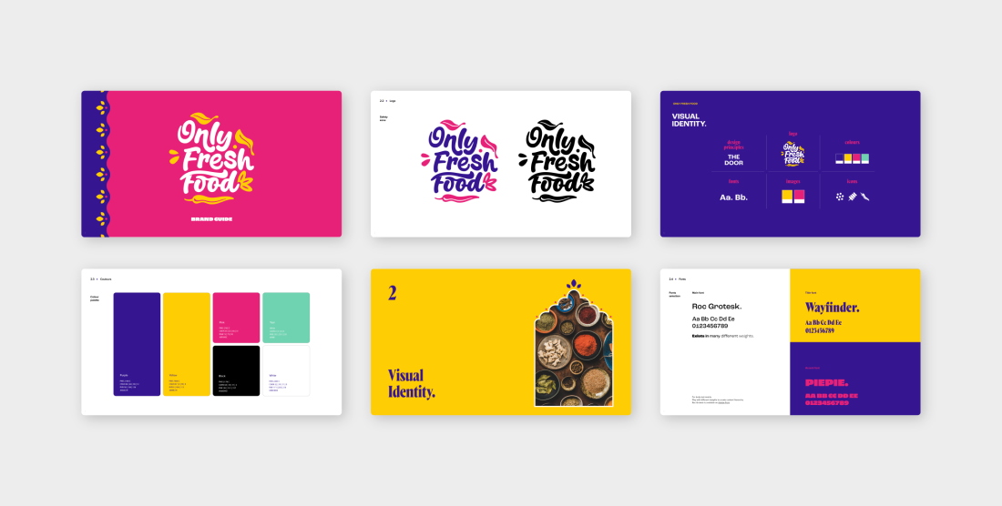 Creating a Coherent Brand Identity from A to Z: Our Branding Approach ...